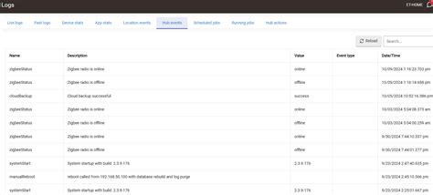 Is This Normal Zigbee Radio Is Offline 🛎️ Get Help Hubitat