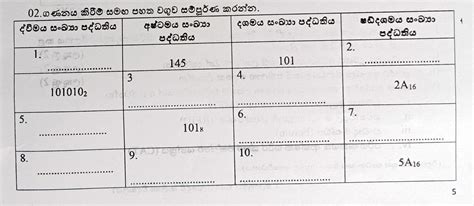 OL ICT Term Test Question First Term Babe ICT Self Study