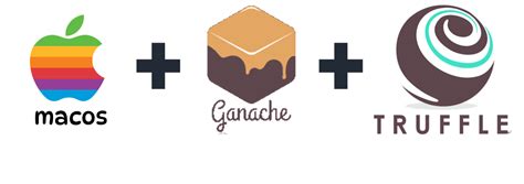 Getting Started With Ganache And Truffle Web3 A Guide For Mac Os And