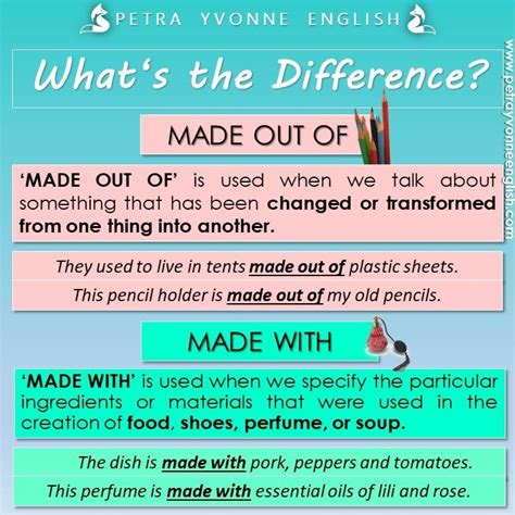 Whats The Difference Between Made Of And Made From At David Montelongo