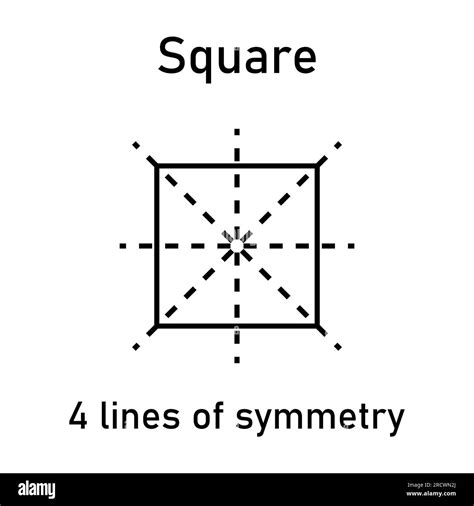 Number Of Lines Of Symmetry In Square Vertical Horizontal And Diagonal Lines Of Symmetry