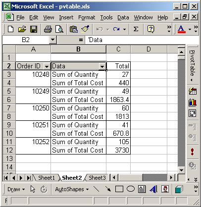 Pivot Table Excel Tutorial Pdf Cabinets Matttroy