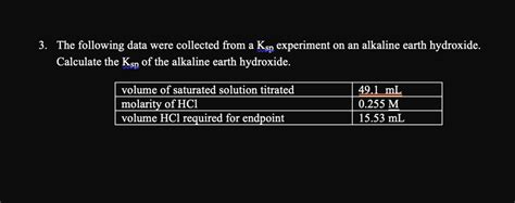 solved the following data were collected from a ksp experiment on an