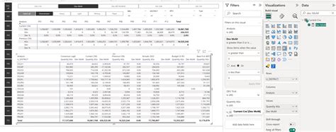 Filter Column In Powerbi Matrix Visual By Measure Microsoft Fabric Community