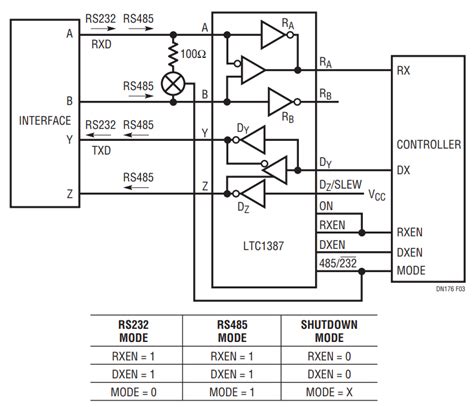 Design Note 176 Ltc1387 5v Rs232 Rs485 Multiprotocol Transceiver