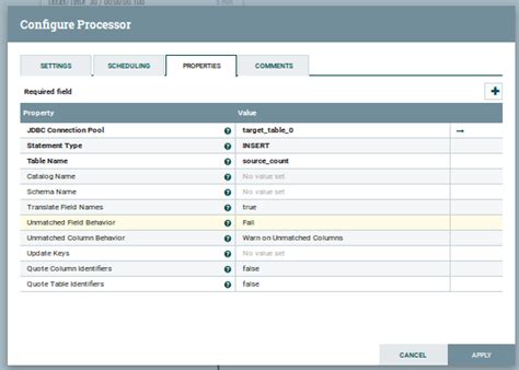 Mysql Covertjsontosql Returning Empty Values In Nifi Stack Overflow