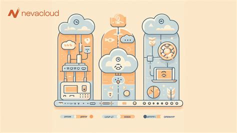 Perbandingan VPN PPTP Vs L TP Vs OpenVPN Blog Nevacloud
