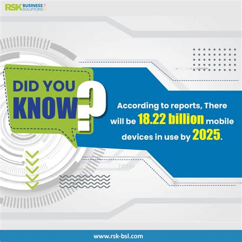 Rsk Business Solutions On Linkedin Trends Mobiledevices Business Growth