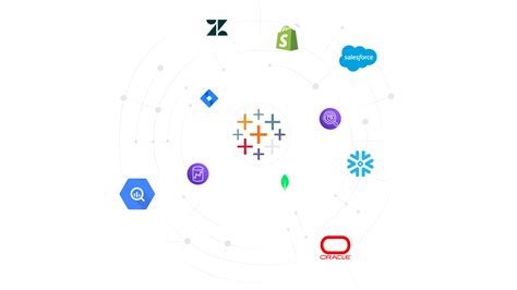 Tableau Connectors Overview Tableau Native And Third Party Data Connectors List