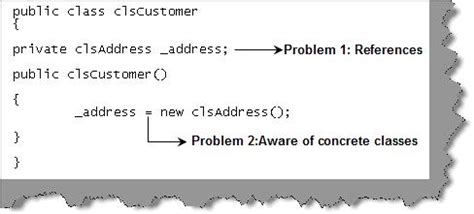 Dependency Injection Mentioned By C Google Mock Guide Stack Overflow