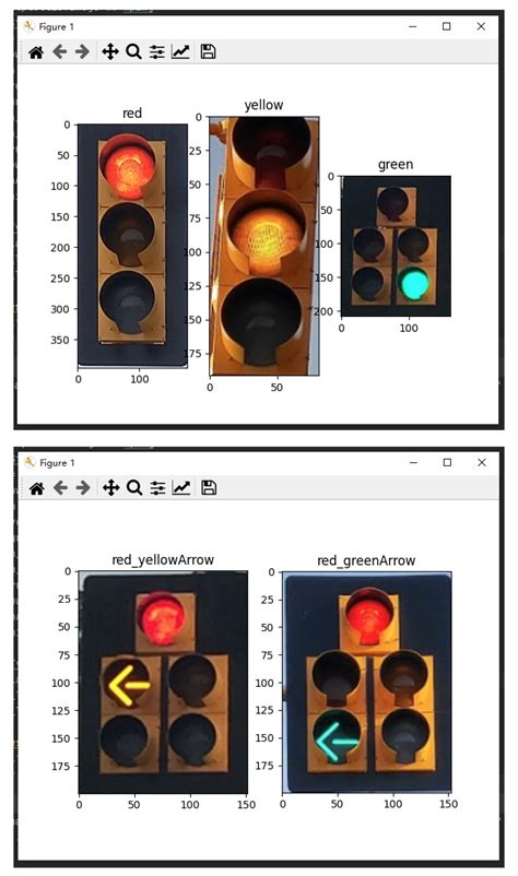 【a91】基于python opencv的交通灯检测 目标跟踪 索炜达电子