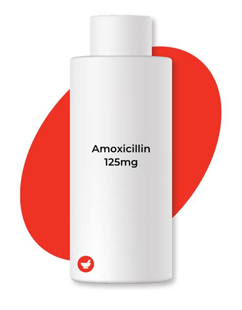 Amoxicillin 125mg Png
