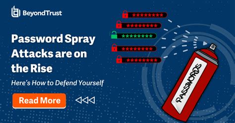 Password Spray Attacks Are On The Rise—heres How To… Beyondtrust