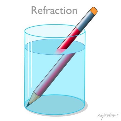 Refractions 3498595 Clipart Library