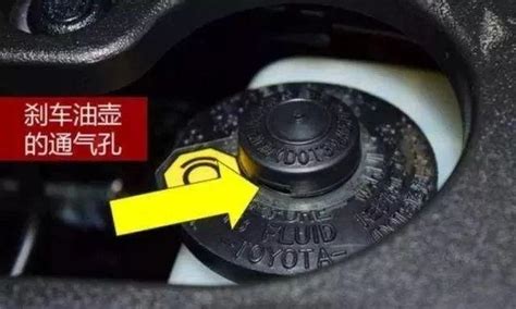 刹车油位于汽车哪个部位呢？为什么刹车油里会有水进去？ 每日头条