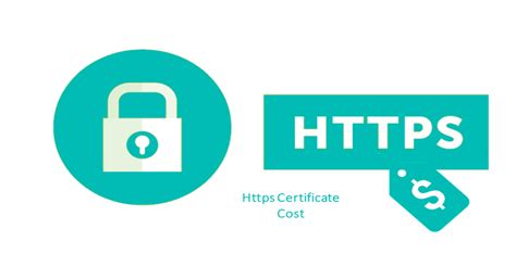How Much An Does An SSL TLS Certificate Really Cost