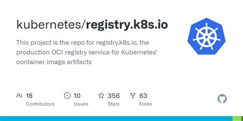 Pull Requests Kubernetes Registry K S Io Github