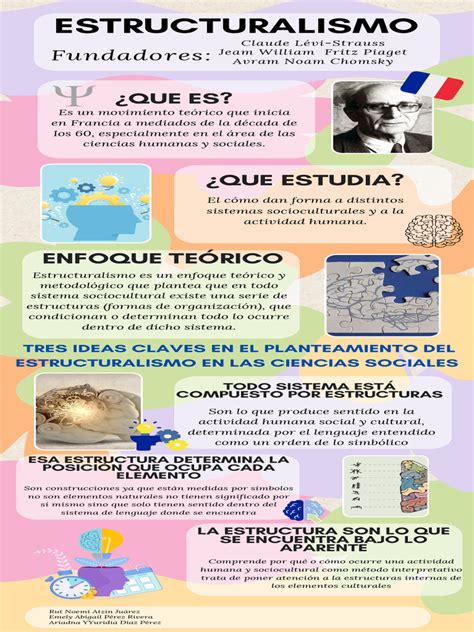 Estructuralismo Pdf