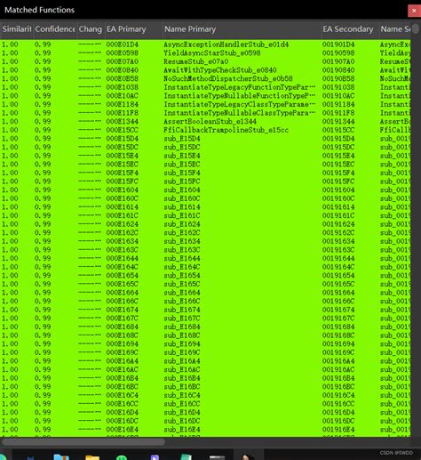 Nkctf2024 Eznative Csdn博客 Nkctf2024 Eznative Csdn博客