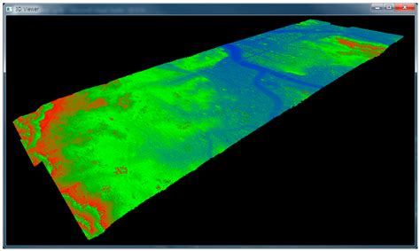 Sensors Free Full Text Towards Efficient Implementation Of An