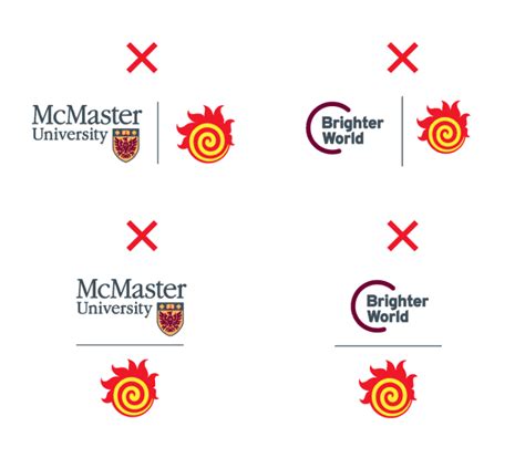 The Mcmaster Logo Mcmaster Brand