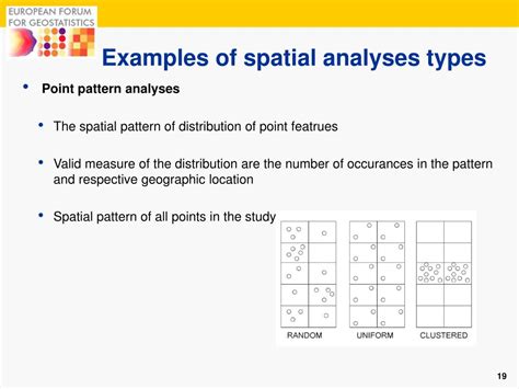 Ppt Introduction To Spatial Analyses And Tools Powerpoint