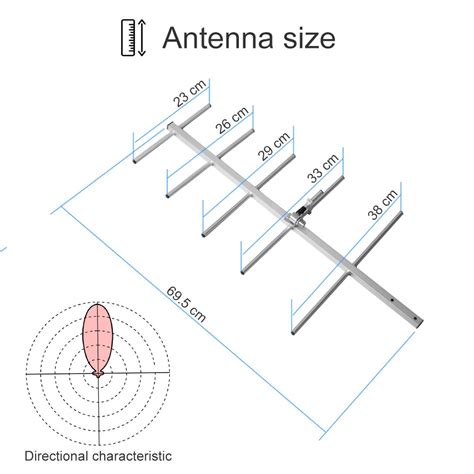 Yagi Antenna Adjustment Improve Yagi Antenna Impedance Lmorwy