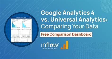 GA4 Vs Universal Analytics Free Comparison Template