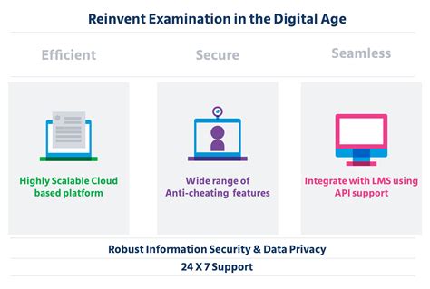 How Online Exam Systems Are Enabling Universities Maintain Educational Continuity