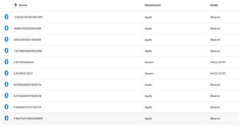 Does Anyone Know How To Add Custom Ble Temperature Sensors R Esphome