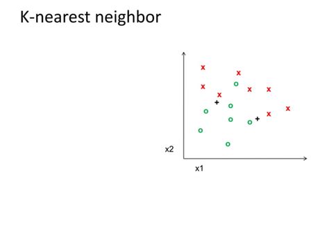 Machine Learning Machine Learnin Machine Learningg Ppt