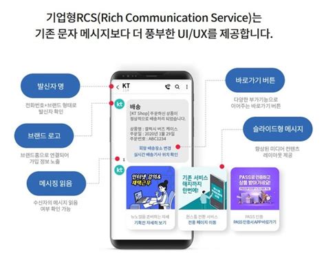 어다인 진화하는 기업 메시지 서비스 Rcs 금융 서비스 혁신의 중심 어다인 진화하는 기업 메시지 서비스 Rcs 금융 서비스 혁신의 중심