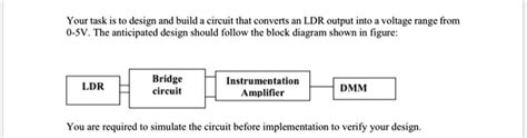 Solved Your Task Is To Design And Build A Circuit That Converts An Ldr