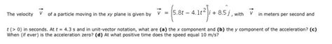 solved the velocity v of a particle moving in the xy plane