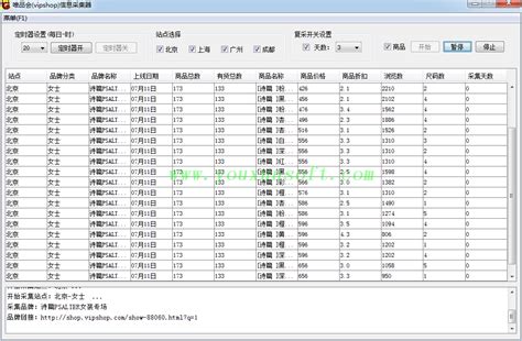 唯品会商品信息采集器 有讯软件