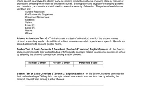Sample Descriptions Of Speechlanguage Assessment Instruments Throughout