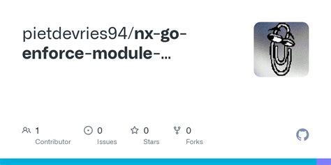 GitHub Pietdevries Nx Go Enforce Module Boundaries