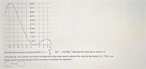 Solved For The Above Quartic Polynomial