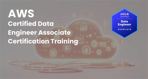 Data Breaches In Cloud Computing Tips To Prevent