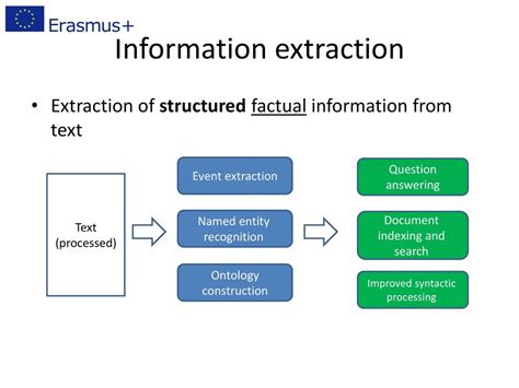 Einat Minkov University of Haifa, Israel CL course, U - ppt download