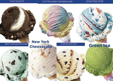 Baskin Robbins Bts Ice Cream Flavors Orhiznirodq