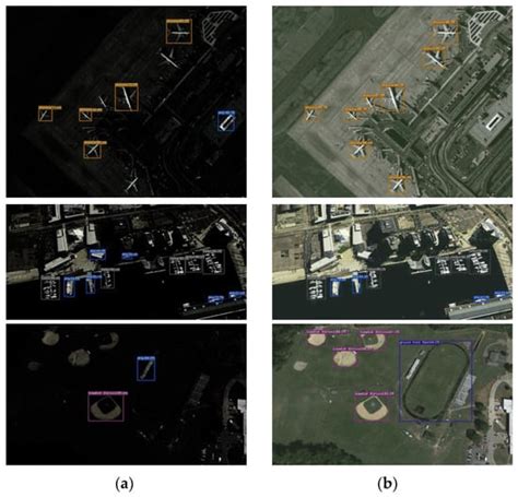 Deep Learning Based Technique For Remote Sensing Image Enhancement Using Multiscale Feature Fusion