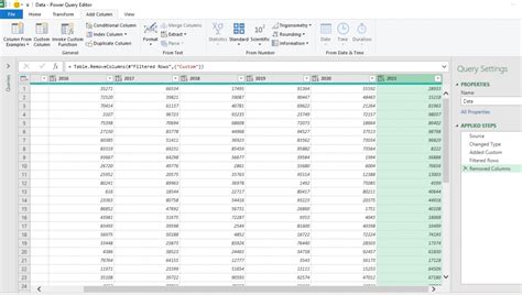 Power Query Filter Multiple Columns At Once Data Analytics