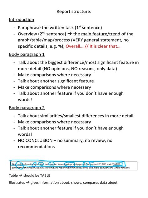 Ielts Writing Task 1 Structure Pdf