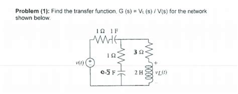 Solved Problem (1): Find the transfer function, G (s) = VL | Chegg.com
