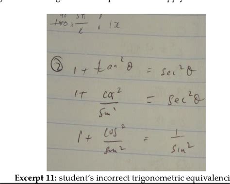 Table From ANALYZING COMMON TRIGONOMETRIC ERRORS AMONG FIRST YEAR PRIMARY SCHOOL STUDENT