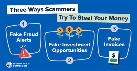 Three Ways Scammers Try To Steal Your Money Military Consumer