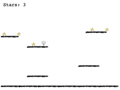 How To Create A Platform Game With Phaser Js