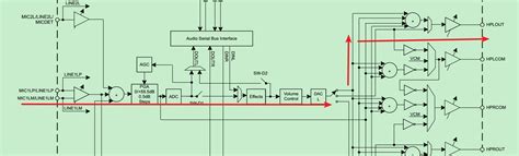 tlv320aic3104 without mclk audio forum audio ti e2e support forums