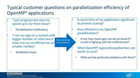 Openmp Analysis In Vtune Amplifier Xe Ppt